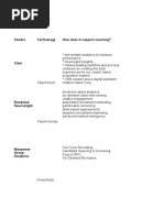 How To Compute Night Shift Differential | PDF | Overtime | Working Time