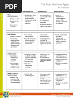 Alienable and Disposable (A & D) Lands | PDF | Justice | Crime & Violence