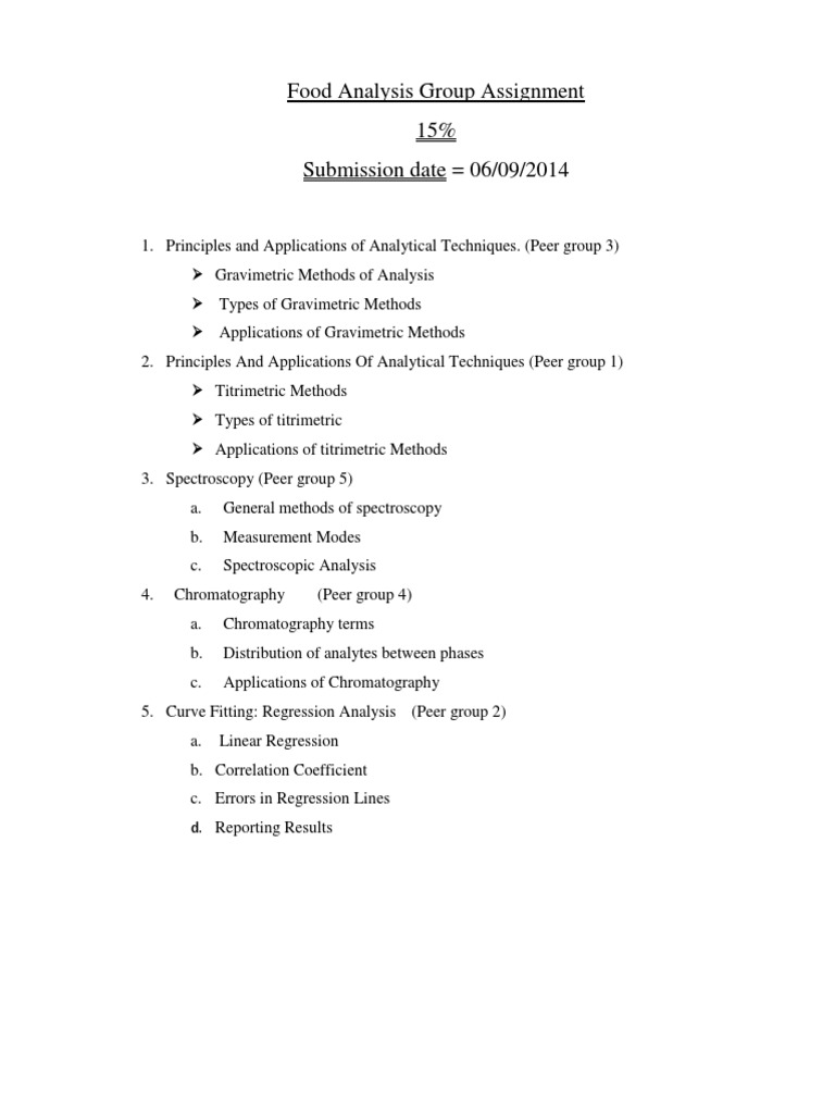 Food Analysis Assignment PDF