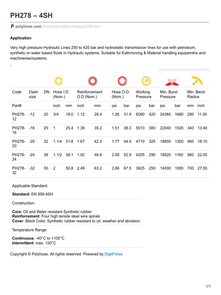 PH278 4SH | PDF