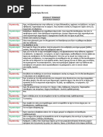 Ερωτηματολόγιο Άγχους PDF | PDF