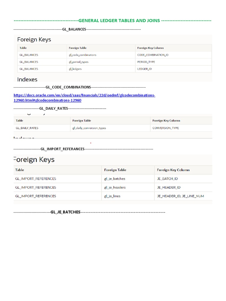 General Ledger Tables and Joins | PDF