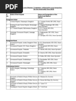 Bhotik Satyapan Form Details | PDF | Fantasy Creatures | Monsters