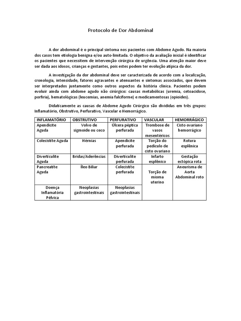 Protocolo de Dor Abdominal | PDF | Dor | Remédio