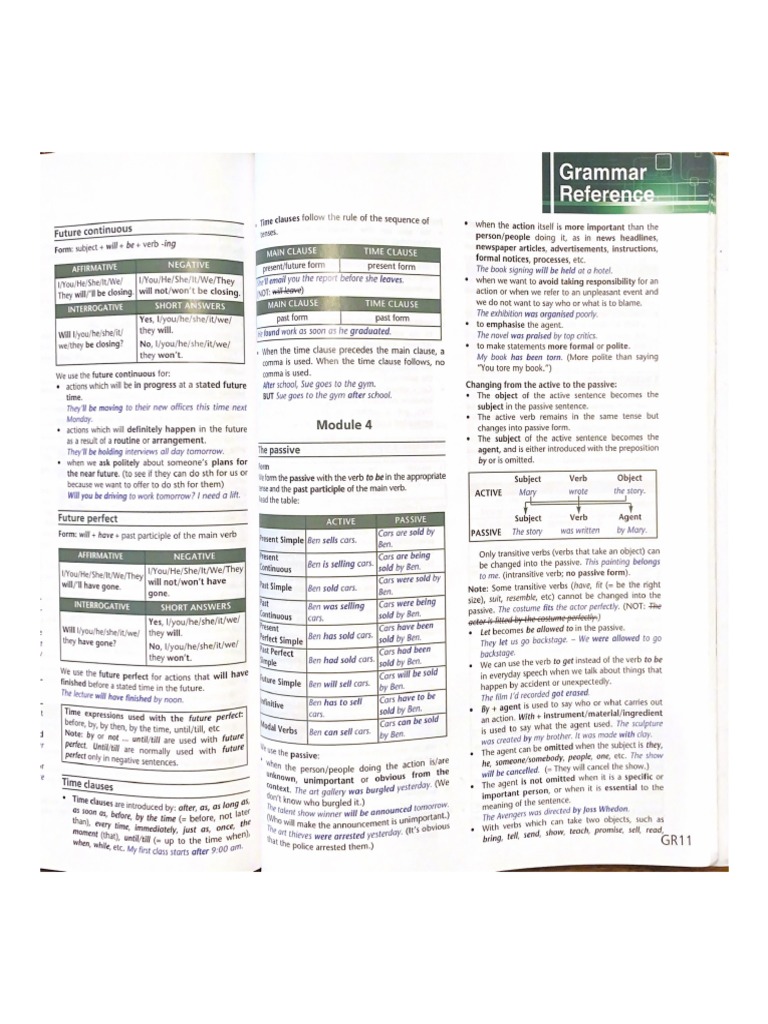 On Screen B1+ Grammar Reference Module 4 | PDF