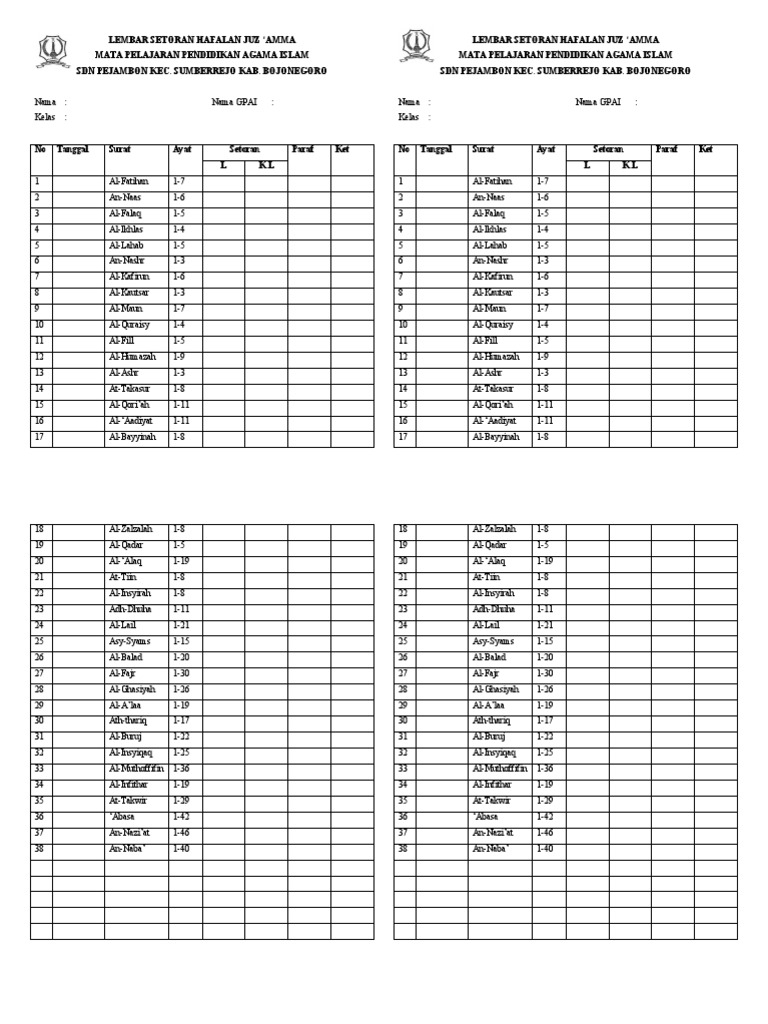 Lembar Setoran Hafalan Juz | PDF