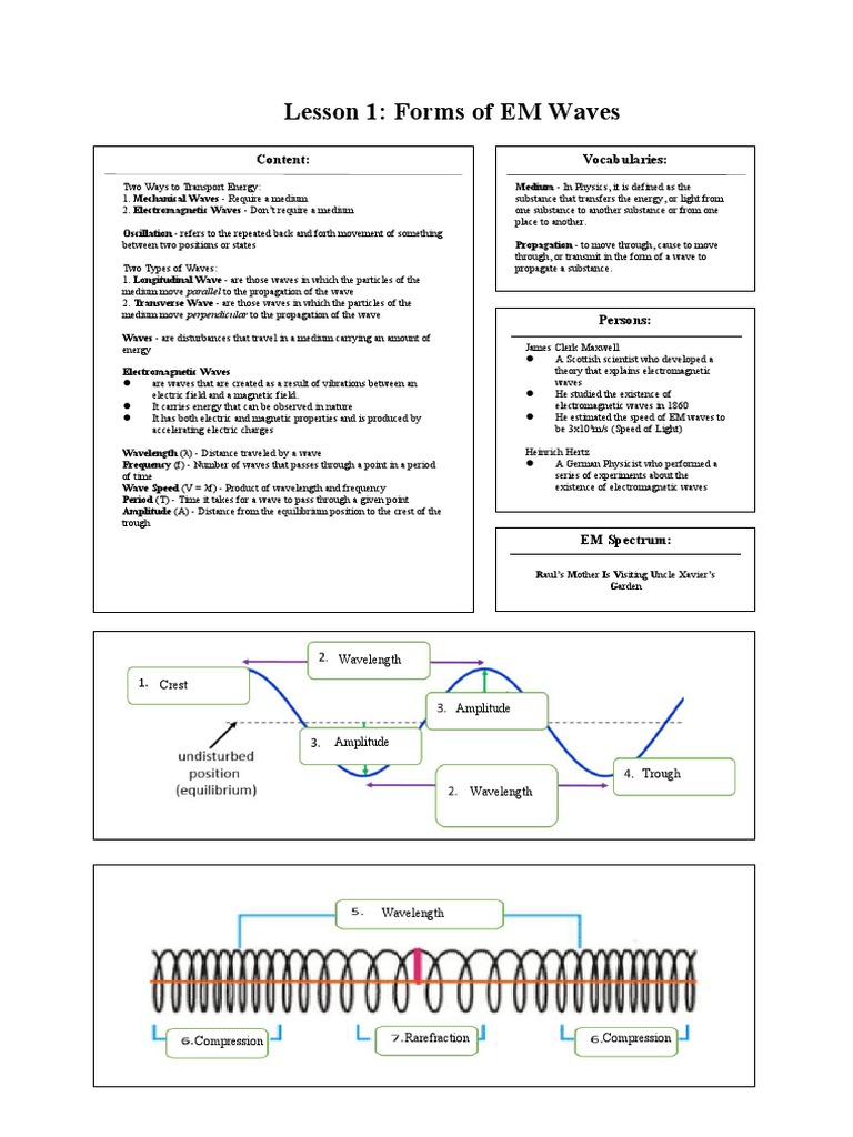 U3 Science Q3 L1 | PDF | Waves | Electromagnetic Radiation
