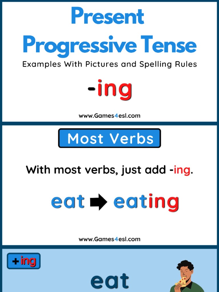 Present Progressive Tense PowerPoint | PDF