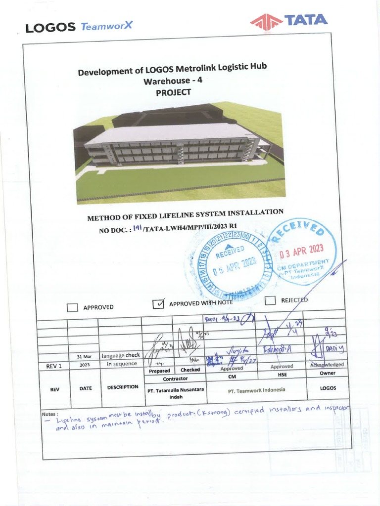 141 R1 MOW Fixed Lifeline System Installation - Aprooved | PDF