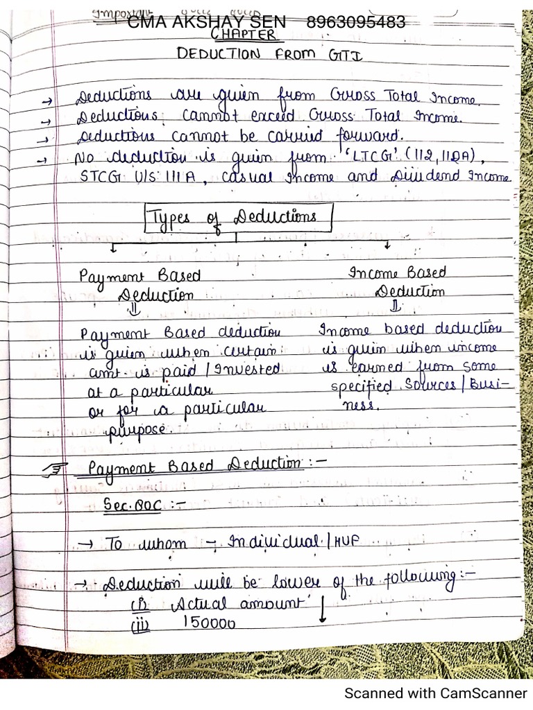 Cma Akshay Sen 8963095483 | PDF