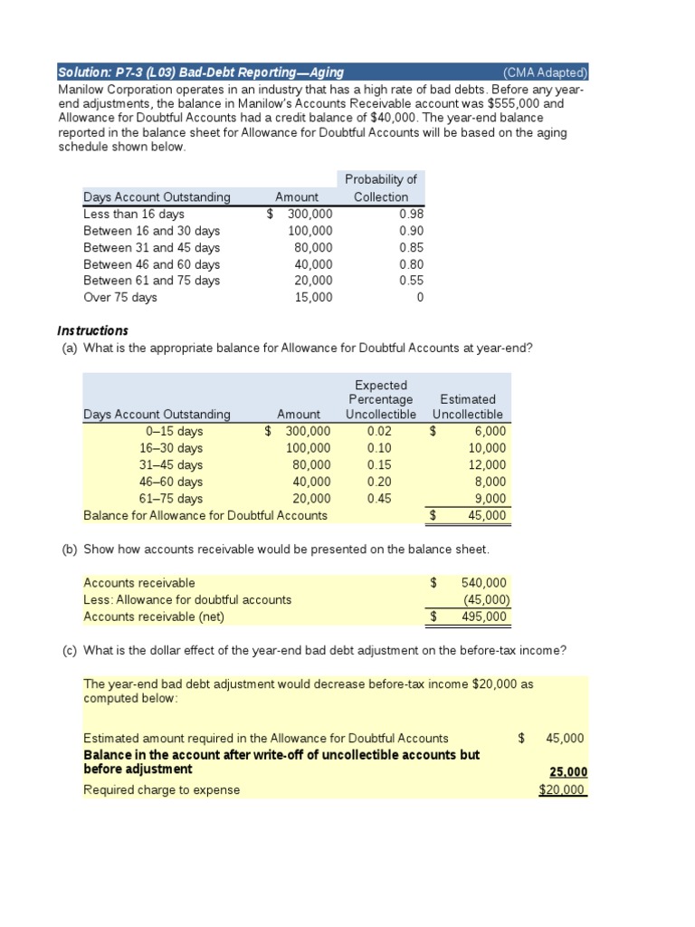 Solution: P7-3 (L03) Bad-Debt Reporting-Aging: Instructions | PDF | Bad ...