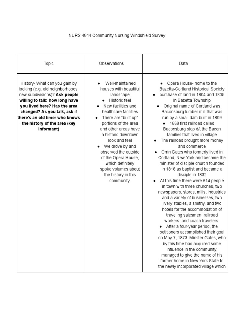 Cortland Community Windshield Survey | PDF | Hospital | Sanitation