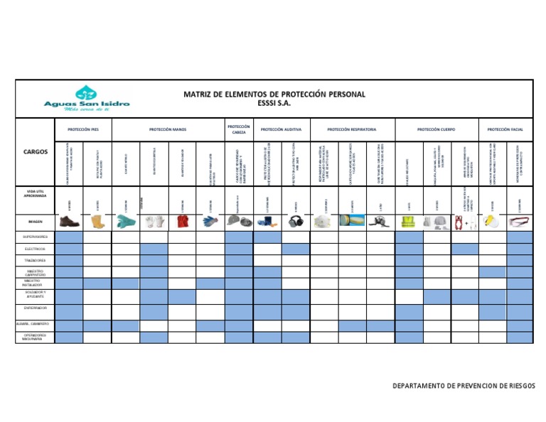 Matriz Epp Obra | PDF