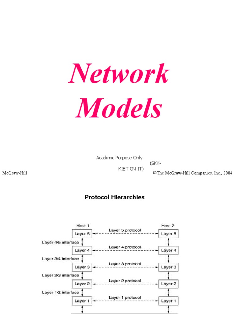 3.0 Network Models | PDF | Computer Network | Osi Model