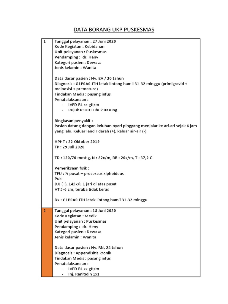 DATA BORANG UKP PUSKESMAS | PDF
