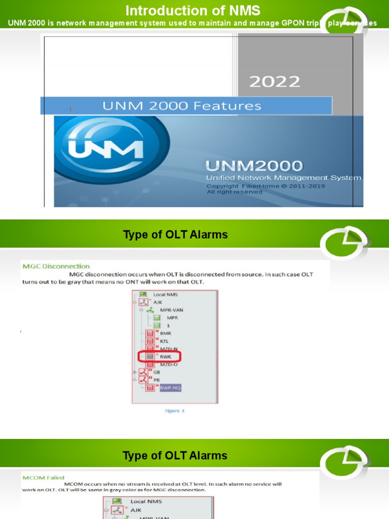 An Overview of Network Management System (NMS) Alarms, Performance Monitoring, and ...