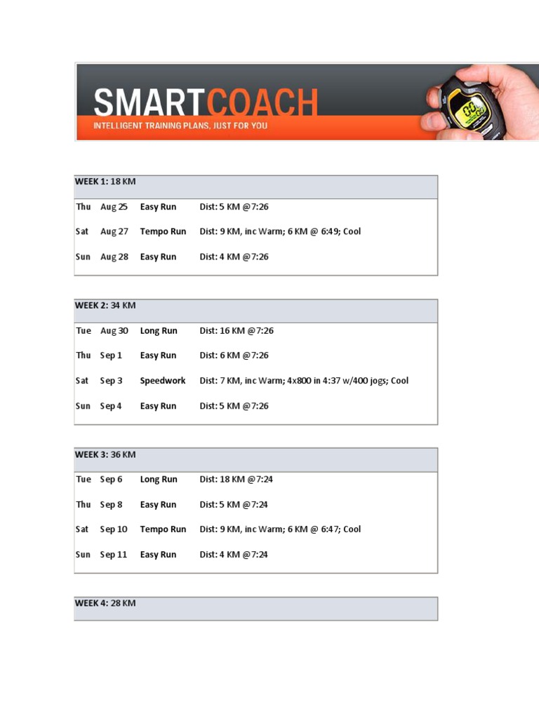 Pfitz 18/55 Training Plan Overview | PDF
