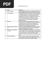 How To Write A Good PETER Paragraph | PDF