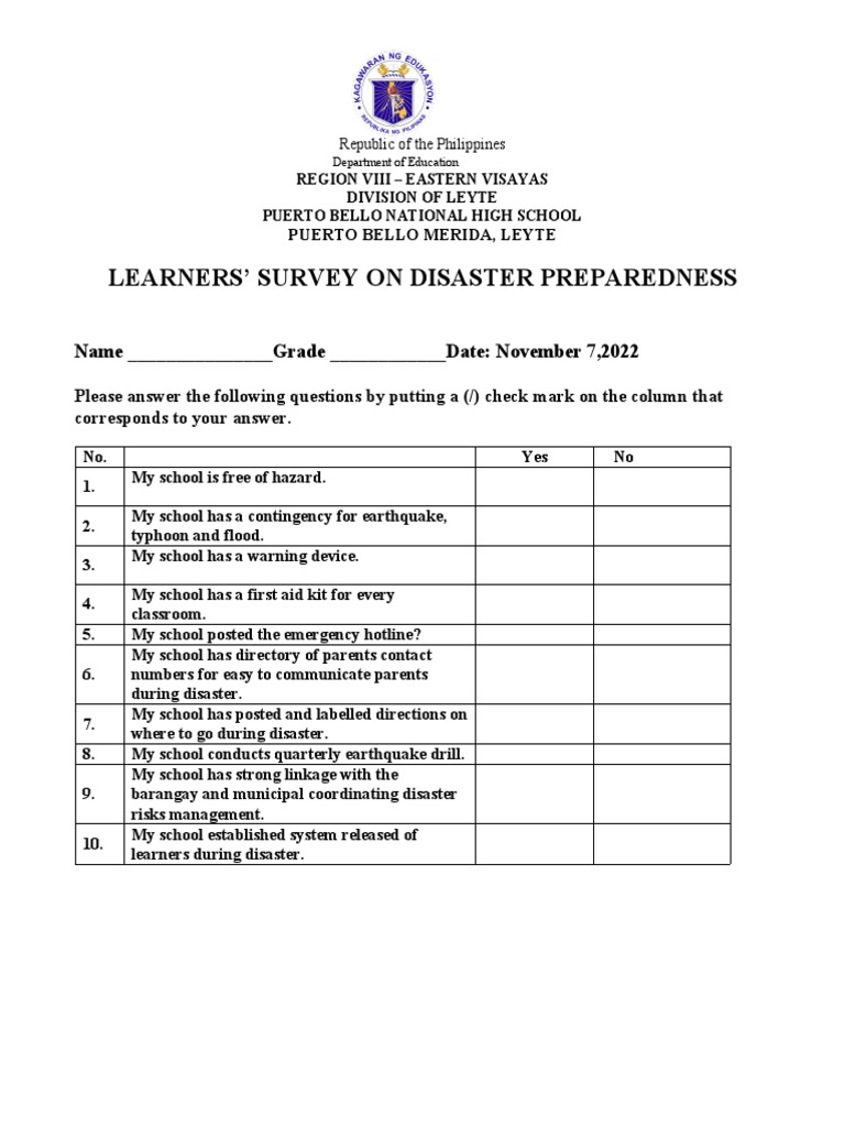 Learners Voice Survey Child Awareness | PDF