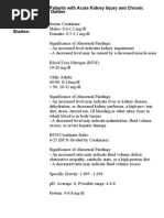 Buffalo Concussion Treadmill Test Guide | PDF | Concussion | Heart Rate