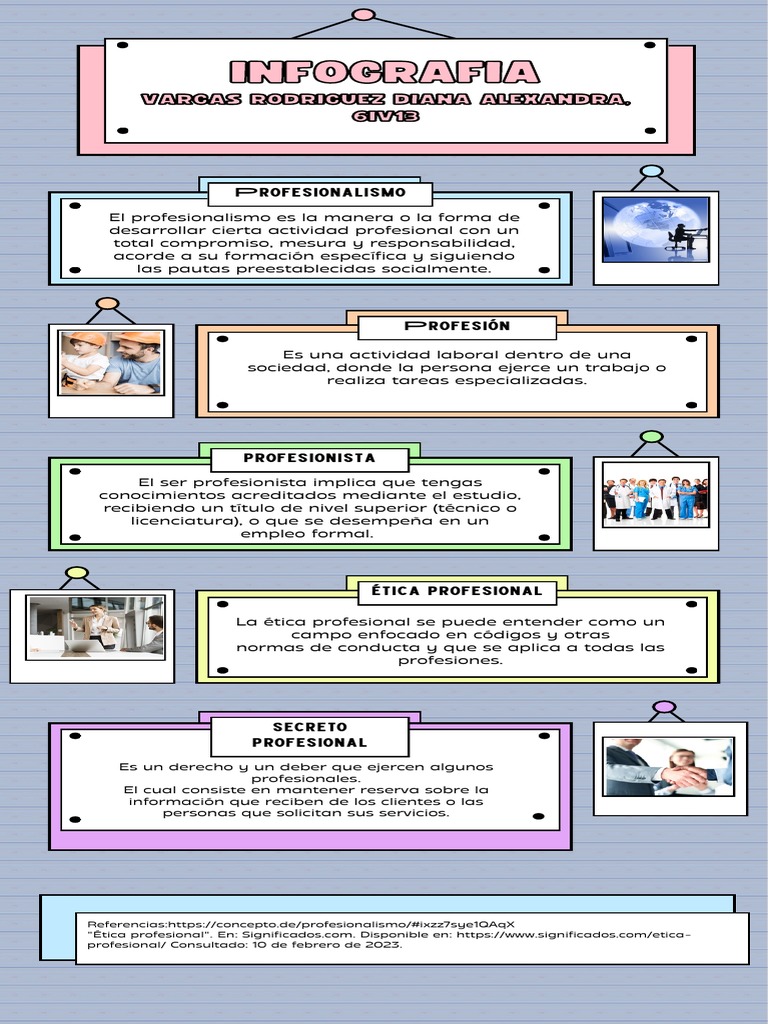 Infografía de Los Temas 1 y 2 | PDF