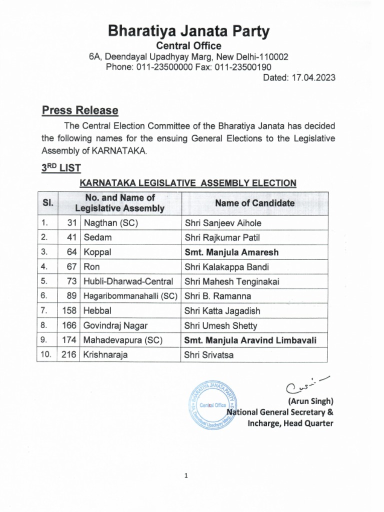 3rd List of BJP Candidate | PDF