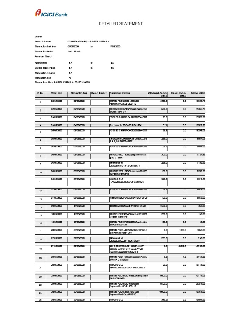 Transaction Statement for Rajesh Kumar K | PDF | Payments | Financial Technology