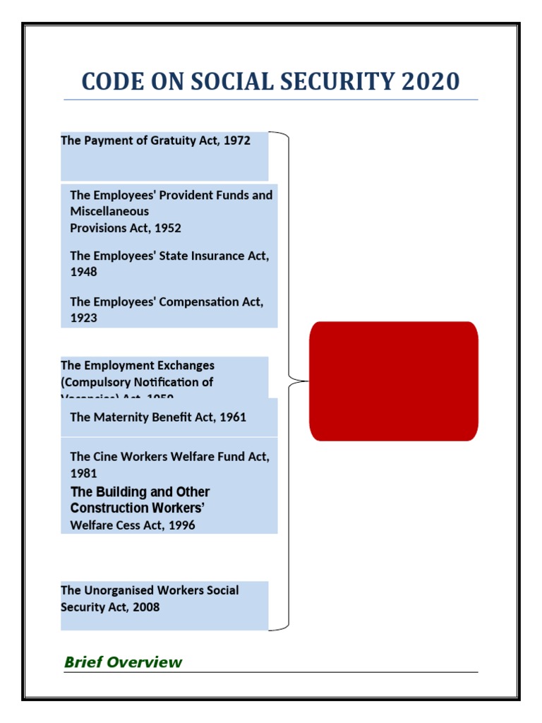 Code On Social Security 2020 | PDF | Employment | Welfare