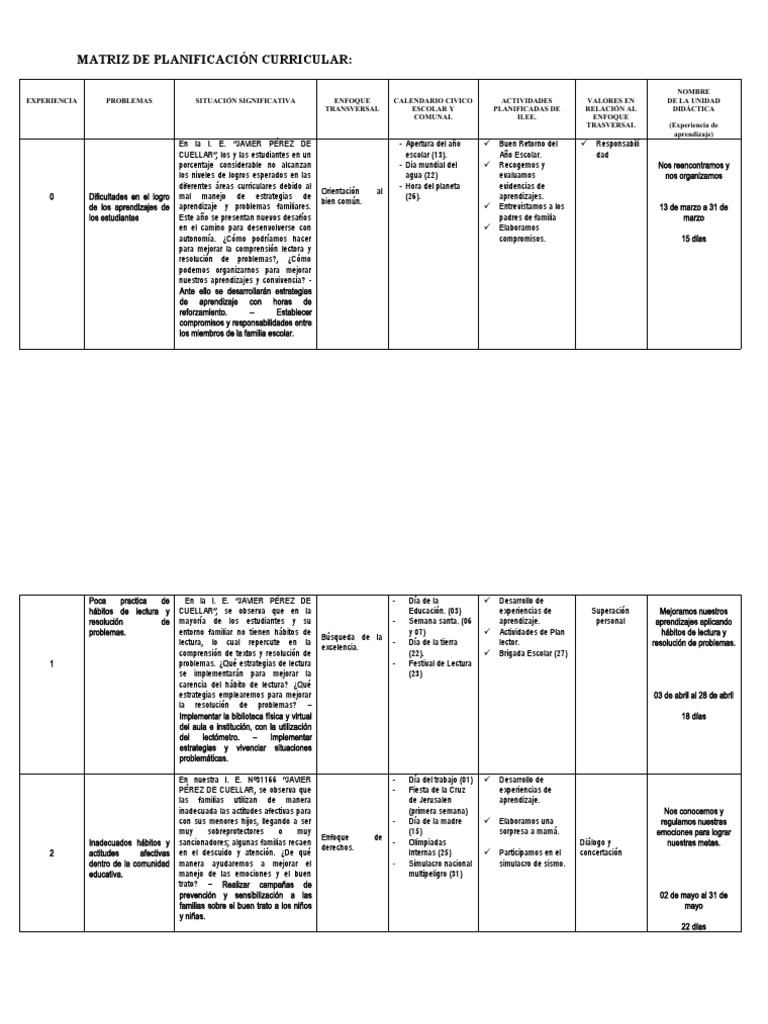 Matriz de Planificación Anual 2023 | PDF