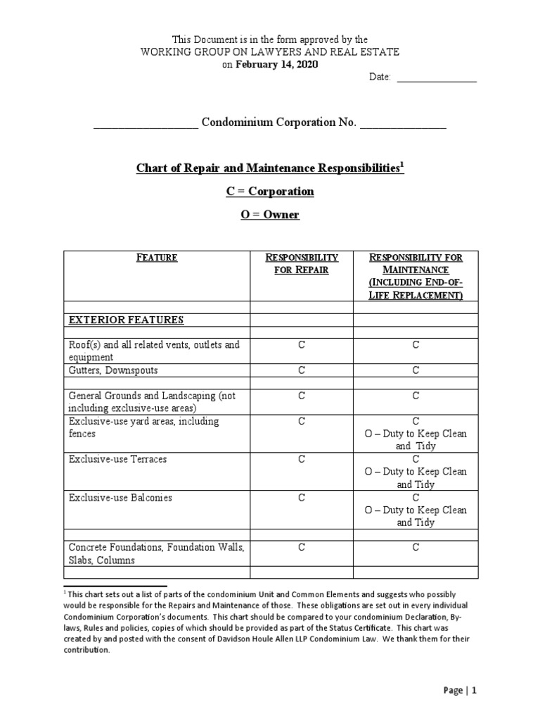 Repair and Maintenance Chart Feb 14 2020 | PDF