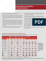 Cartilha Esquemas Tratamento Tafenoquina 2025 | PDF | Malária | Plasmodium