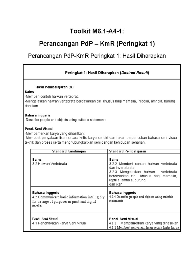 Perancangan PDP - KMR | PDF