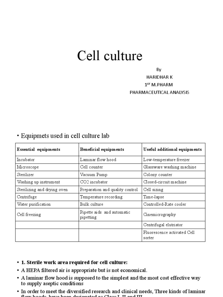 Cell Culture | PDF | Growth Medium | Cell Culture