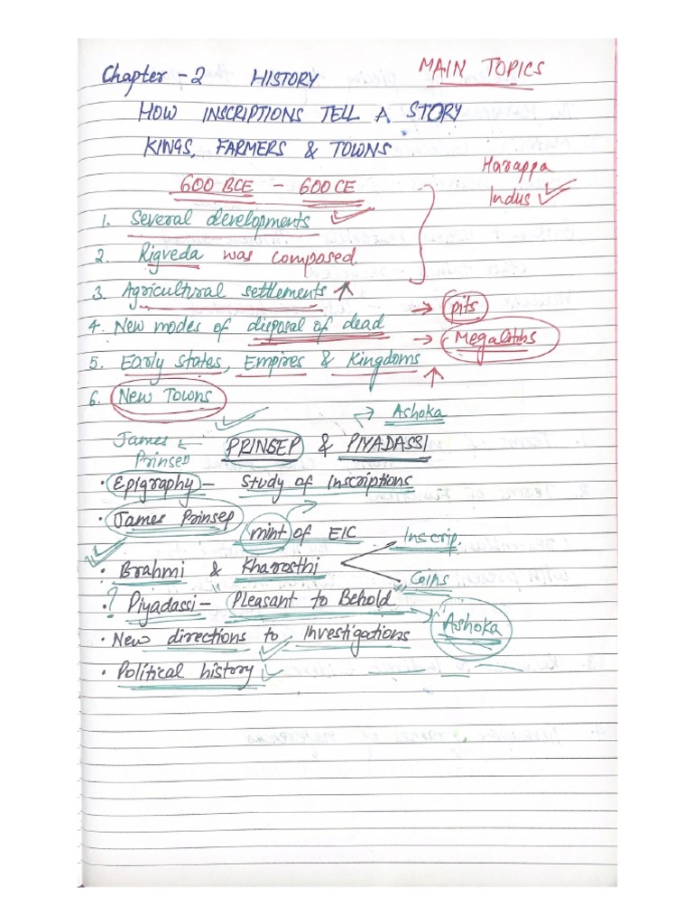 Ch2 History Handwritten Notes | PDF