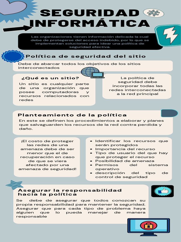 Infografía Seguridad Informática | PDF | La seguridad informática | Seguridad
