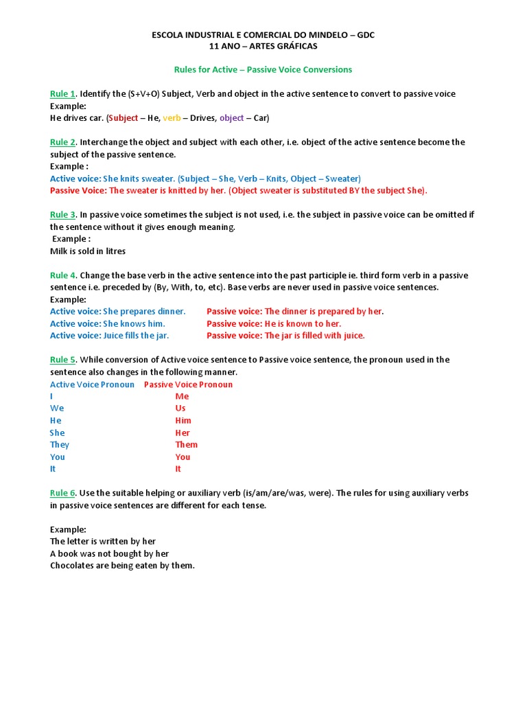 Rules for Converting to Passive Voice | PDF | Subject (Grammar) | Verb