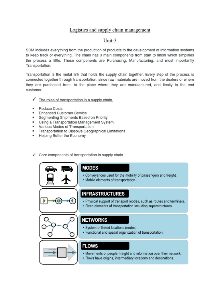 Logistics and Supply Chain Management Unit-3 | PDF | Warehouse | Inventory