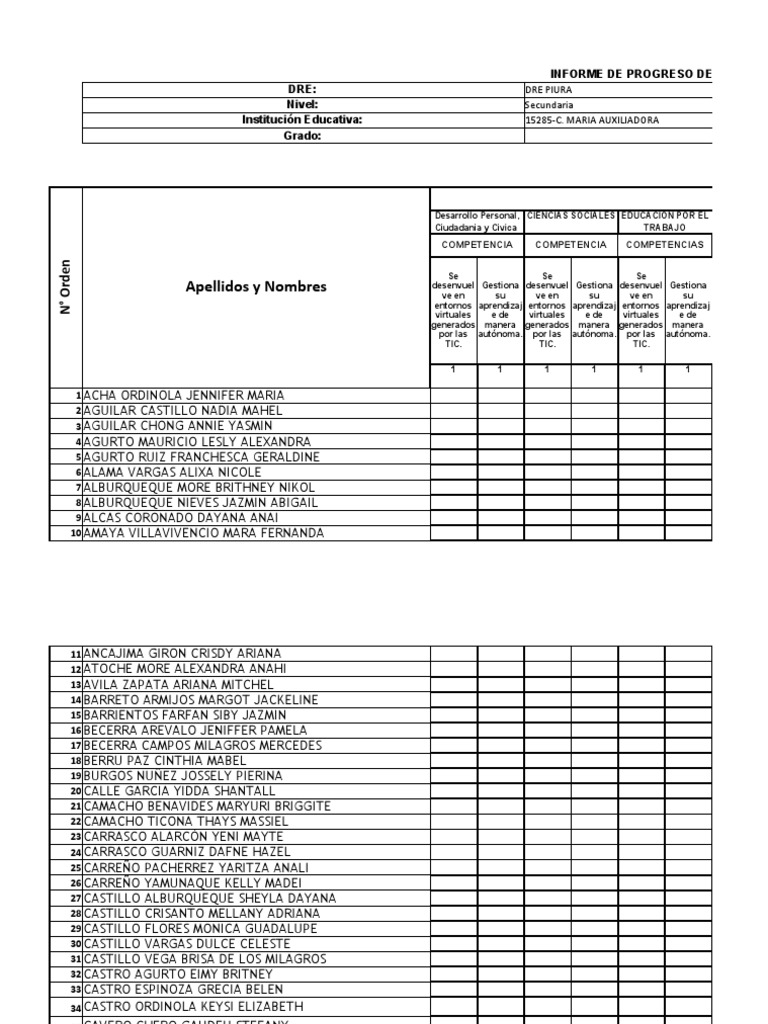 Apellidos y Nombres: Informe de Progreso Del Aprendizaje Del Estudiante - 2019 Dre: Nivel ...