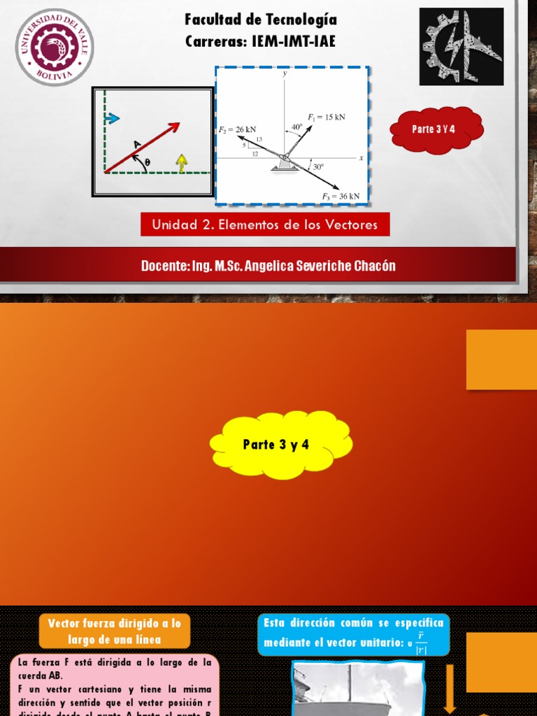 U2 2023 ESTÁTICA - Parte 3 Y 4 | PDF | Vector Euclidiano | Álgebra lineal