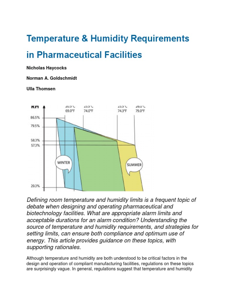 ISPE Article Temperature and Humidity Monitoring Require in Pharma ...