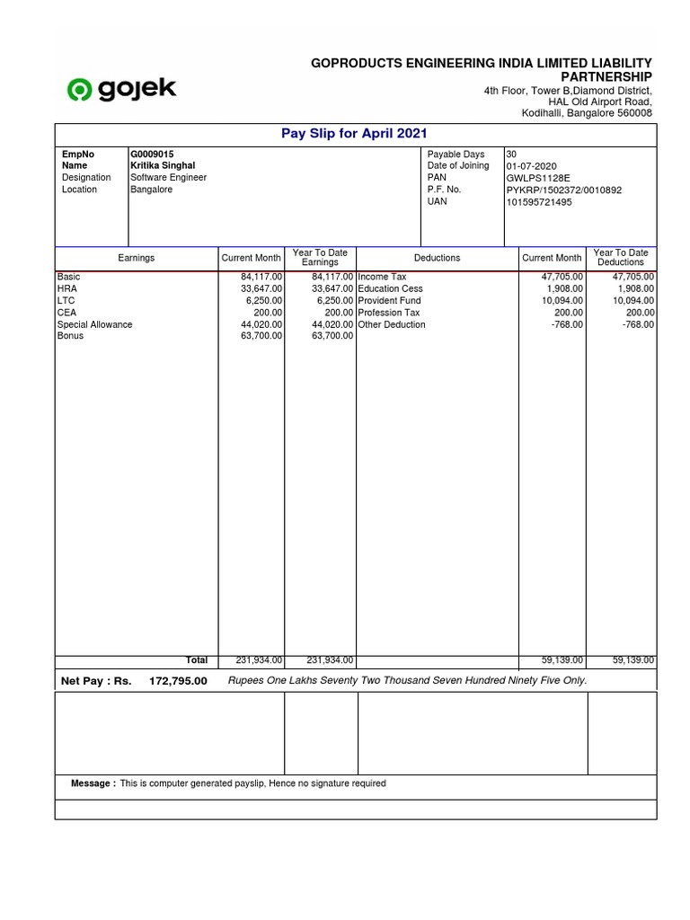 April 2021 Pay Slip for Software Engineer | PDF | Economies | Money