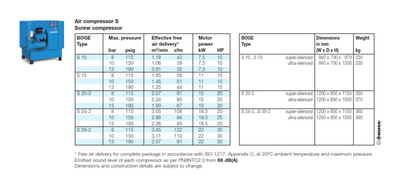 Boge TecData - S10 - S29-2 | PDF