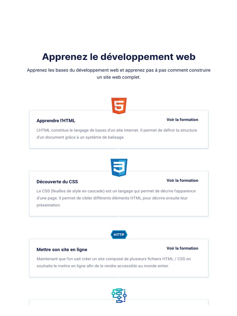 Apprendre Les Bases Du Développement Web - Grafikart | PDF | Programmation web | PHP