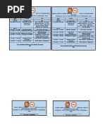 Comprehensive Emergency Program For Children CEPC | PDF