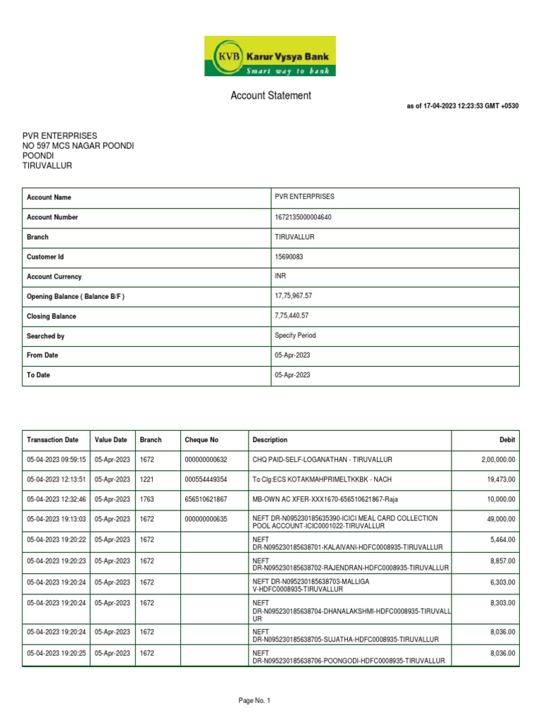 Account Statement: PVR Enterprises No 597 Mcs Nagar Poondi Poondi Tiruvallur | PDF | Personal ...