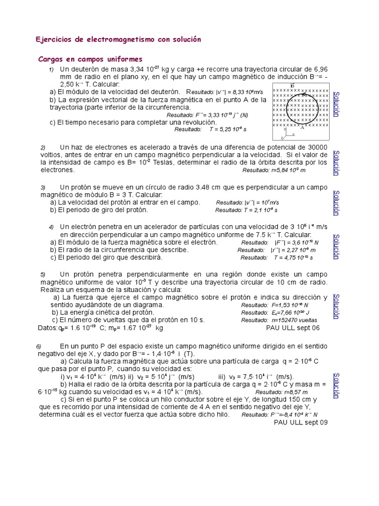Ejercicios de Electromagnetismo Resueltos | PDF | Campo magnético ...