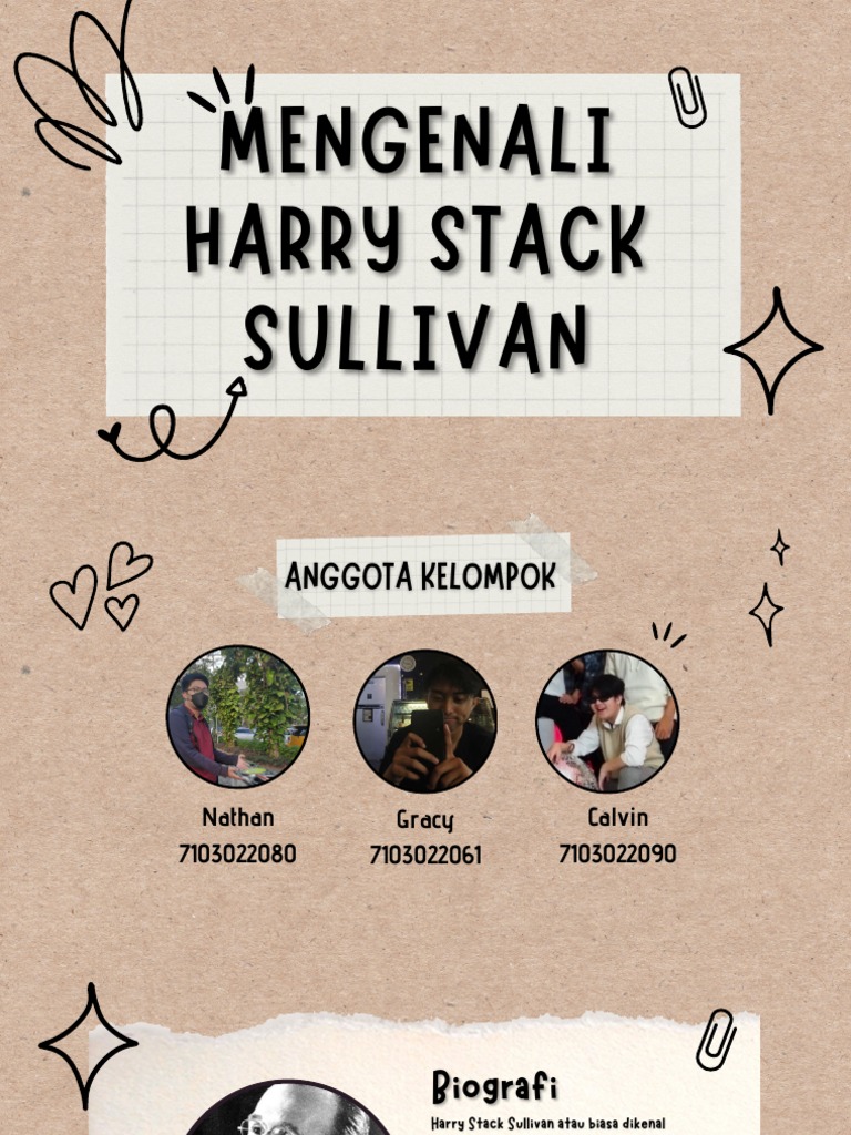 B - Harry Stack Sullivan - PPT | PDF