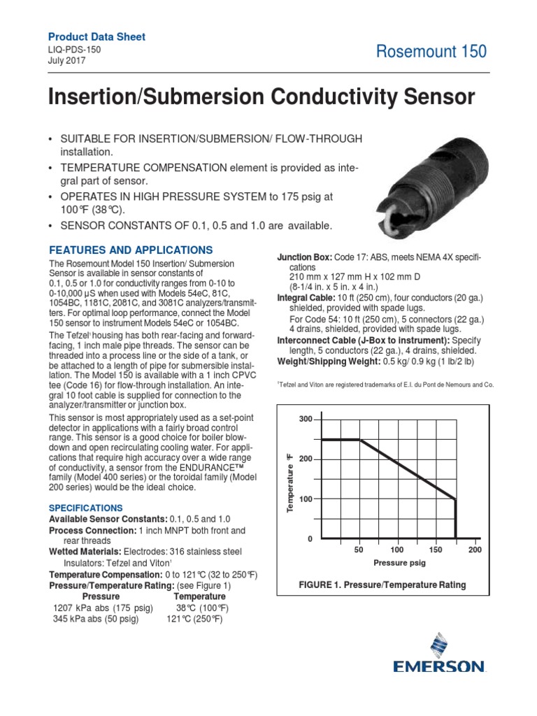 Rosemount 150 Datasheet | Download Free PDF | Pipe (Fluid Conveyance ...