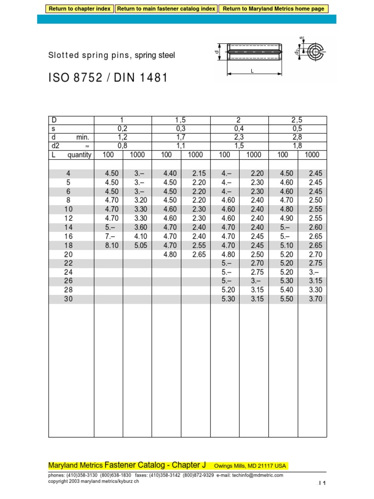 Goupille MECANINDUS - ISO8752 - DIN1481 | PDF | Génie du bâtiment ...