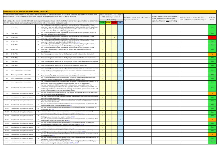 ISO 45001:2018 Master Internal Audit Checklist: Conform Minor NC Major ...